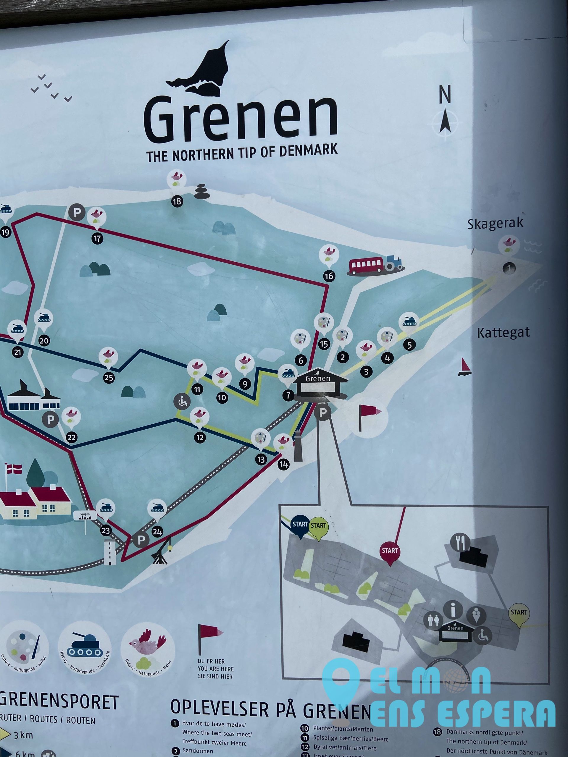 Dinamarca amb nens: Grenen, la punta nord del país